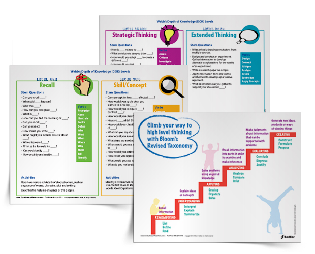 Music class depth of knowledge chart - peergast