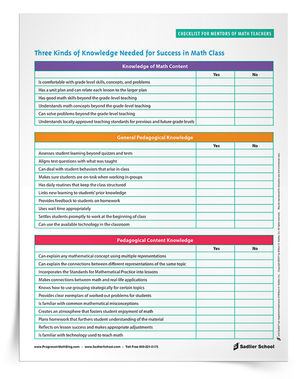 Mentors Of Math Teachers Checklist 1 8 Download Sadlier School